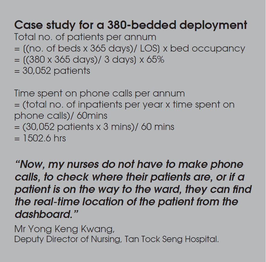 Reduce Nurses’ Workload – Cadi Scientific ~ Solutions Designed for ...