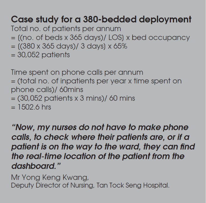 Reduce Nurses’ Workload – Cadi Scientific ~ Solutions Designed for ...