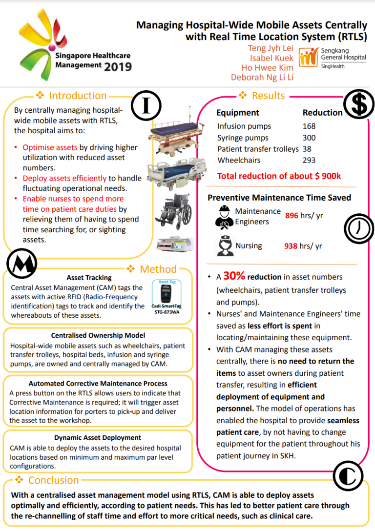 Managing Hospital Wide Mobile Assets Centrally with Real Time Location ...